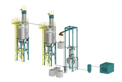 China High Temperature Dense Phase Pneumatic Conveying System for Abrasive Materials with 40-Day Delivery for sale
