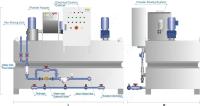 China 5000 kg/h Powder Mixing Metering System with ±0.5% Accuracy and PLC Control for Industrial Applications for sale