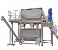 China WIJAY Industrial Powder Mixing Metering System 5000Kg/H Capacity ±0.5% Accuracy PLC Control for sale
