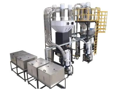 China PMS-100 Powder Metering System with 100 kg/h Capacity and 50L Hopper Volume for Food Processing for sale