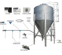 China WIJAY Galvanized Steel Feed Storage Silo - 1-5000 Ton Capacity, 2.7-32.1 Meter Diameter for sale