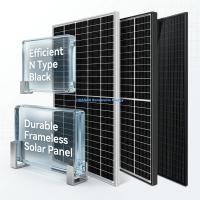 China 500W-600W Solar Panel with 22% Efficiency and IP65 Weather Resistance for Industrial Power Production for sale