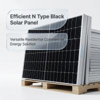 China 24 Volts Monocrystalline Solar Panel with IP65 Weather Resistance for Renewable Energy Systems for sale