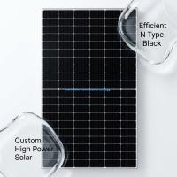 China Custom Made Monocrystalline Solar Panels 400-500W with 22% Efficiency and Half-Cut Cell Design for sale