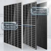 China 100W-200W Solar Panel with 22% Efficiency and IP65 Weather Resistance for Sustainable Energy for sale