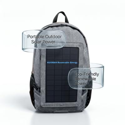 China 55W Lightweight Weatherproof Solar Charger - Portable Solar Panel for Backpacking and Hiking for sale