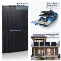 China 200W Bifacial Flexible Solar Panel - Polycrystalline Silicon Solar Panel for Renewable Clean Energy for sale