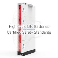 China KM NEW POWER 51.2V 400Ah Stackable LiFePO4 Battery with Real Time Monitoring for Home Energy Storage for sale