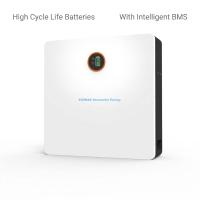 China Super Thin 48V 100Ah Lithium Ion Battery Storage with 10 Years Warranty and Real-time Monitoring for Home Power for sale