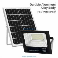China 15000lm High Lumen IP65 Waterproof LED Flood Light with 2700-6000K Color Temperature for Outdoor Street Lighting for sale