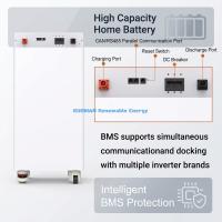 China KM 48V 300Ah LiFePO4 Home Battery Storage Wall Mount with 8000 Cycles and Real-time Monitoring for sale