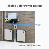 China Super Thin 10kWh Home Battery Storage System with Intelligent BMS for Solar Power for sale