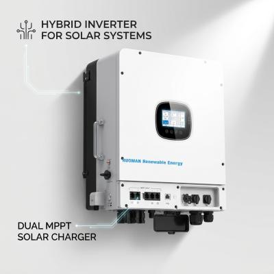 China Smart 3 Phase Hybrid Inverter with IP65 Rating and 5-Year Warranty for Reliable Power Management for sale