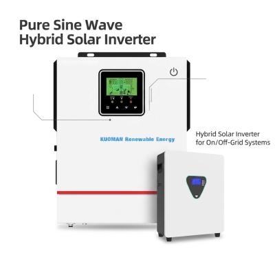 China BSSI-IV Series Off-Grid Solar Inverter with Pure Sine Wave Output Built-in MPPT Charger and App Control 1000VA/1500VA for sale