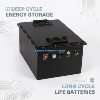 China KM 72V -100Ah Customized Golf Cart LiFePO4 Battery with 8000 Cycles and 7360Wh Energy for sale