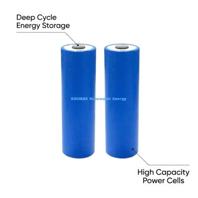 China OEM ODM 3.2V 20Ah Lifepo4 Battery - 1000 Cycles Rechargeable Lithium-ion Battery with 45g Lightweight Design for sale