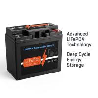 China 12V 24Ah LiFePO4 Battery with 307.2Wh Energy and ABS Case Material for Deep Cycle Applications for sale