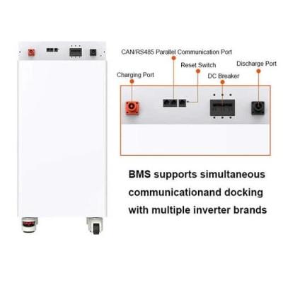 China 300Ah LiFePO4 Home Battery Storage with Wall Mount Design and 8000+ Cycles for Clean Energy for sale