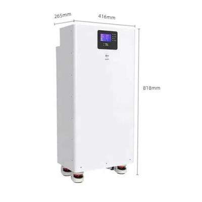 China 48V 300Ah LiFePO4 Battery 8000+ Cycles | High-Efficiency Home Energy Storage with Smart App Control for sale