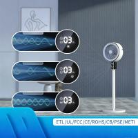 China Quiet Standing Air Circulator Fan, 70° Wide Angle Oscillation Desk Floor Dual Turbo Fan for sale