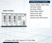 China Modular Container ESS | Scalable Energy Storage Solution for Renewable Power Plants for sale
