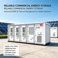 China 500kWh/1MWh/2MWh Container ESS | Long Cycle Lithium Energy Storage for Solar Projects for sale
