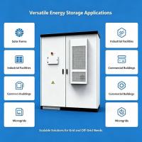 China Long Cycle Life 215kWh 768V Industrial ESS | Remote Controllable Energy Storage with EMS Platform for sale