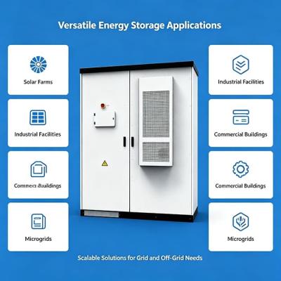 China Long Cycle Life 215kWh 768V Industrial ESS | Remote Controllable Energy Storage with EMS Platform for sale