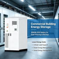 China Three Phase 100KWh Commercial ESS Battery Renewable Energy Storage To Lower Enterprise Carbon Footprint for sale