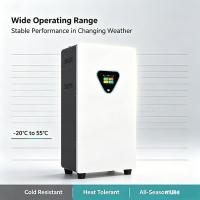 China Intelligent Triangle Touch LCD Portable Energy Storage Battery Real-Time SOC Current Monitoring Home Solar Battery for sale