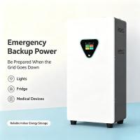 China Off-Grid Tiny Cabin Energy Storage Battery 25.6V 300Ah Wide Operating Temp Cold & Hot Area Solar Power Pack for sale