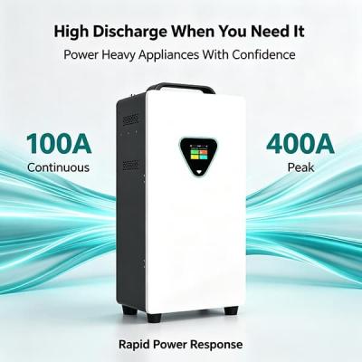 China Mobile Type Home Battery Backup Storage System with 6000 Cycles 200A Max Charge Current and Wide Temperature Adaptability for Solar Panel System for sale