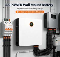 China 48V 100Ah Slim Wall Lithium Battery For Off-Grid Solar Home Backup Power for sale