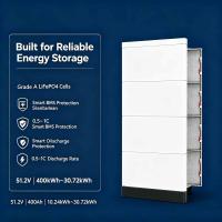 China 51.2V Stackable Home Battery 200Ah 300Ah 400Ah 500Ah 600Ah Multiple Capacity Options for sale