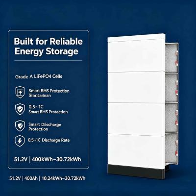 China 51.2V Stackable Home Battery 200Ah 300Ah 400Ah 500Ah 600Ah Multiple Capacity Options for sale