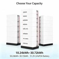 China Safe LiFePO4 Stack Battery 51.2V CE UL RoHS Certified Over 8000 Deep Charge Cycles for sale