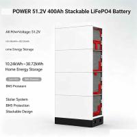 China Safe LiFePO4 Stack Battery 51.2V CE UL RoHS Certified Over 8000 Deep Charge Cycles for sale