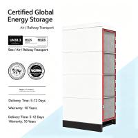 China 51.2V Stackable Solar Storage Battery Max 100A Charge/Discharge 200A 3S Peak Current for sale