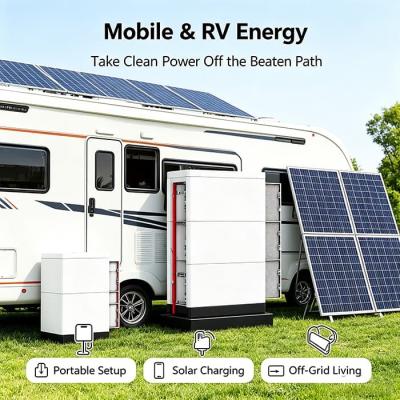 China Wide Working Temp 51.2V Stackable Lithium Battery For Hot Tropical & Cold Northern Homes for sale