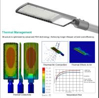 China Outdoor Waterproof LED Street Light | Vertical & Horizontal Installation Supported for sale