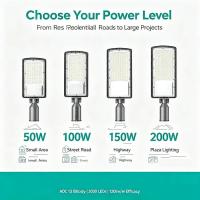 China Uniform Lighting LED Street Light with Optical Design for Highway & Residential Street for sale