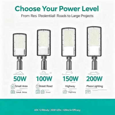 China Uniform Lighting LED Street Light with Optical Design for Highway & Residential Street for sale