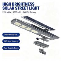 China 50W Integrated Solar Street Light with UV-Proof Lens, 3000K-6000K CCT Solar Light for Playground for sale