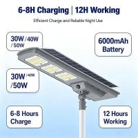 China 50W 220lm/W High Efficiency Solar Street Light IP65 Waterproof Integrated Solar Lamp for sale