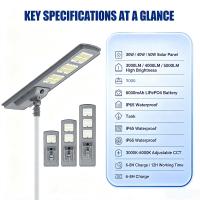 China Energy Saving All In One Solar Street Light 40W SMD5050 LED Solar Lamp No Electricity Cost for sale