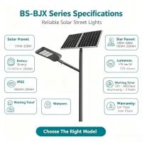 China 400W Split LED Solar Street Light Pro-Double MPPT IP65 Waterproof Road Lamp for sale