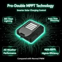 China PWM Upgrade Pro-Double MPPT Solar Street Light Higher Conversion Rate for sale