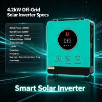 China 4200VA 24V Solar Hybrid Inverter 120A MPPT Charge Controller PV 500V Max Input for sale