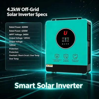 China 4200VA 24V Solar Hybrid Inverter 120A MPPT Charge Controller PV 500V Max Input for sale