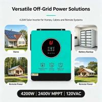 China 4200W MPPT Solar Charger Inverter Over Temperature Overload Short Circuit Protect for sale